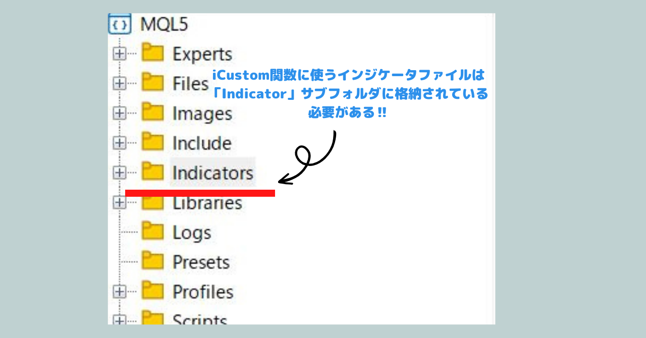 【超入門】MQL5 EA講座 第112回「iCustom関数について」【EAの作り方】 | 【超入門】MQL5 でEAを作ろうブログ