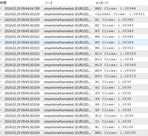 【MQL5】定義済み列挙型であるENUM_TIMEFRAMESについて | 【超入門】MQL5 でEAを作ろうブログ